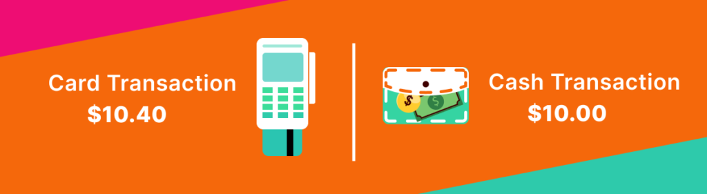 Swipe4free Dual Pricing – Makkah Merchant Processing